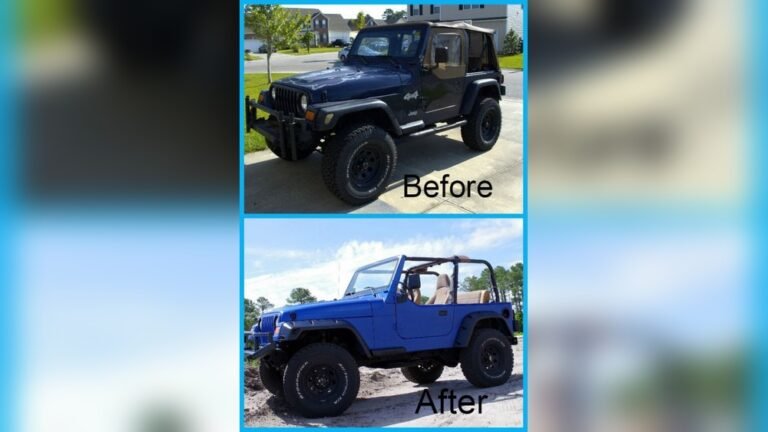What is Normal Oil Pressure for a Jeep Wrangler Ultimate Guide for Car ...
