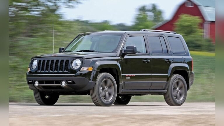 Are Jeep Patriots Reliable Cars? Unveiling the Truth
